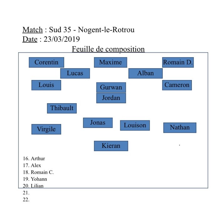 Feuille de match cadets et juniors | RCR